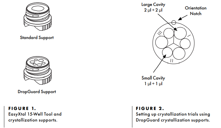 Calibre Scientific | Molecular Dimensions