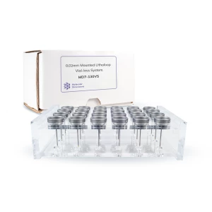 Molecular Dimensions