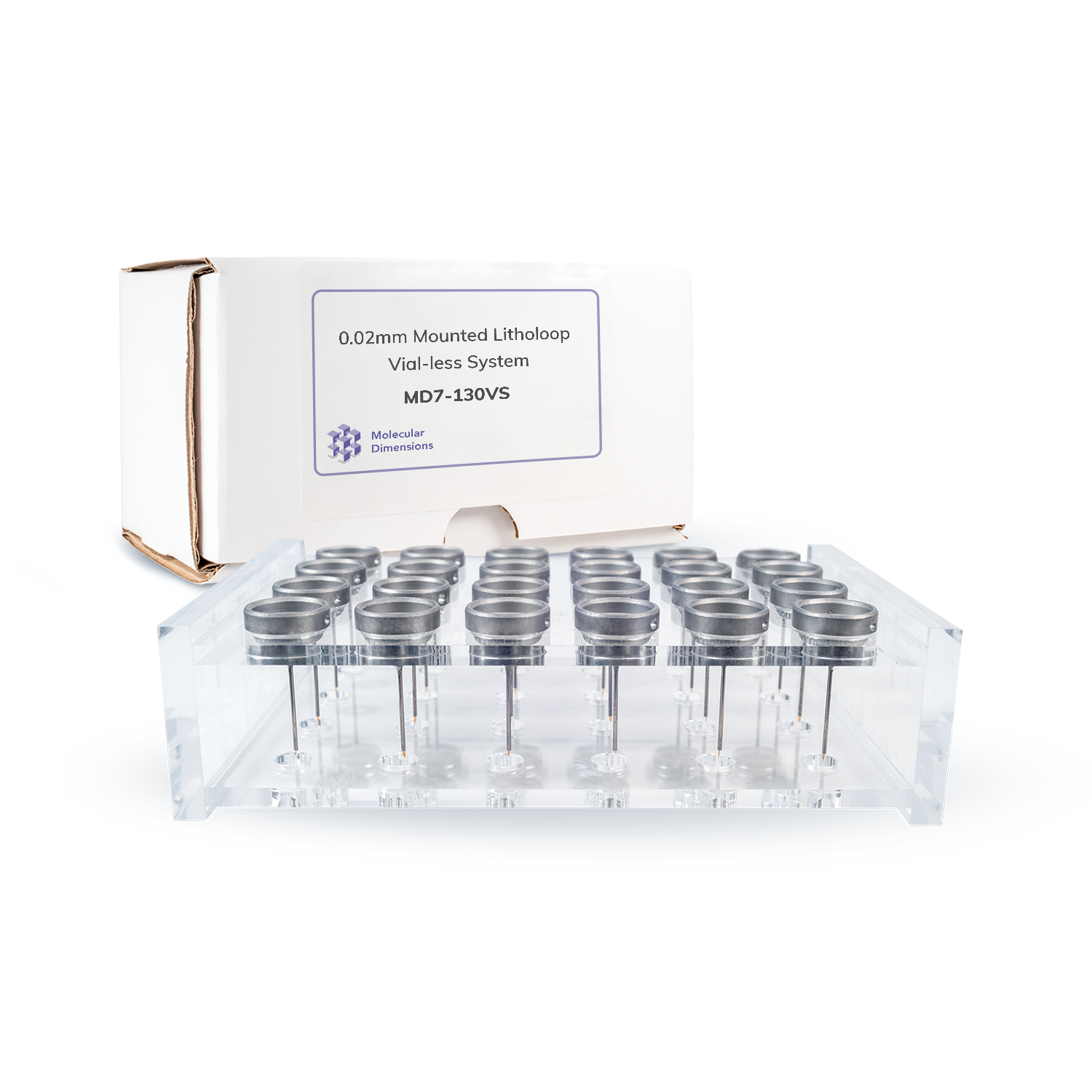 Molecular Dimensions