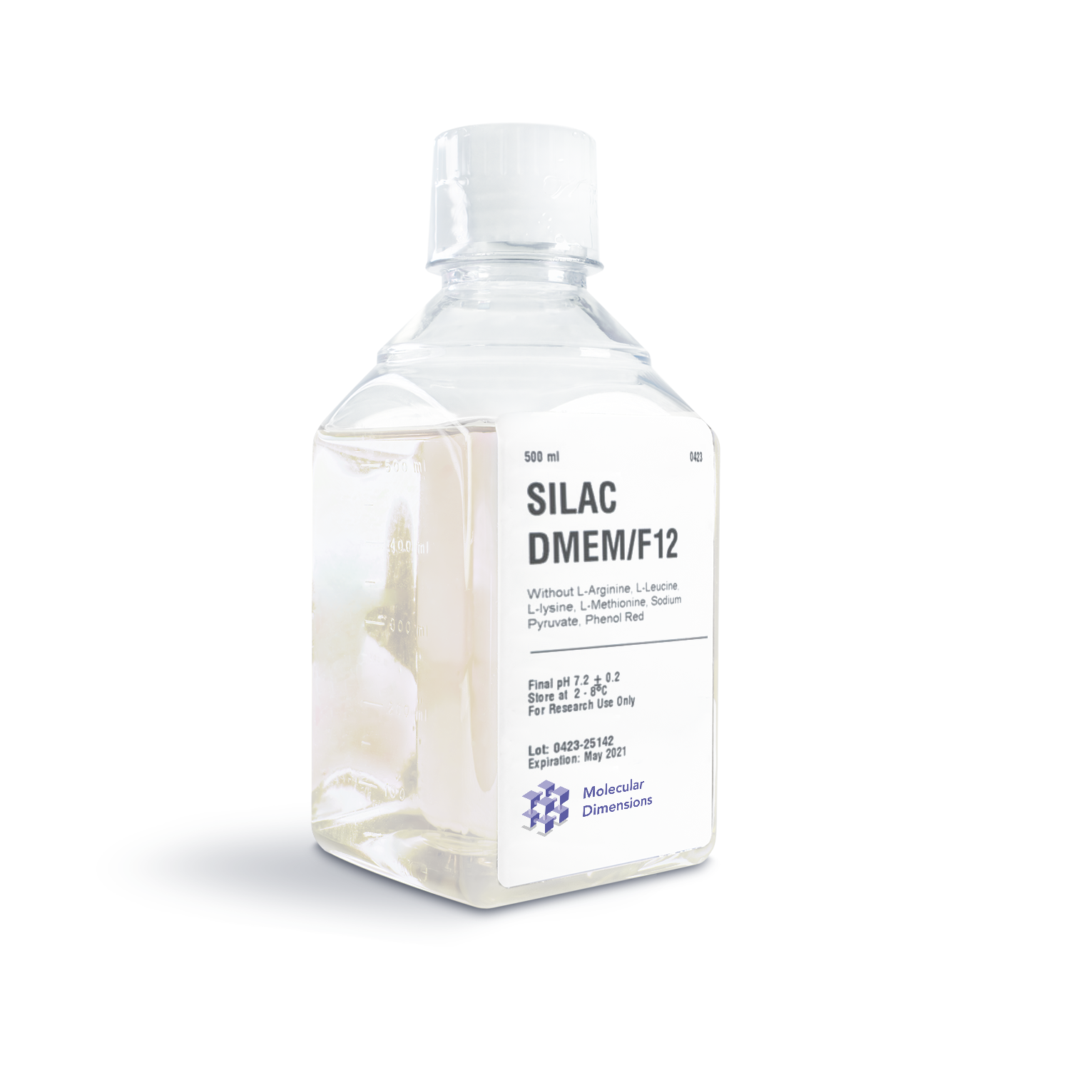 Molecular Dimensions