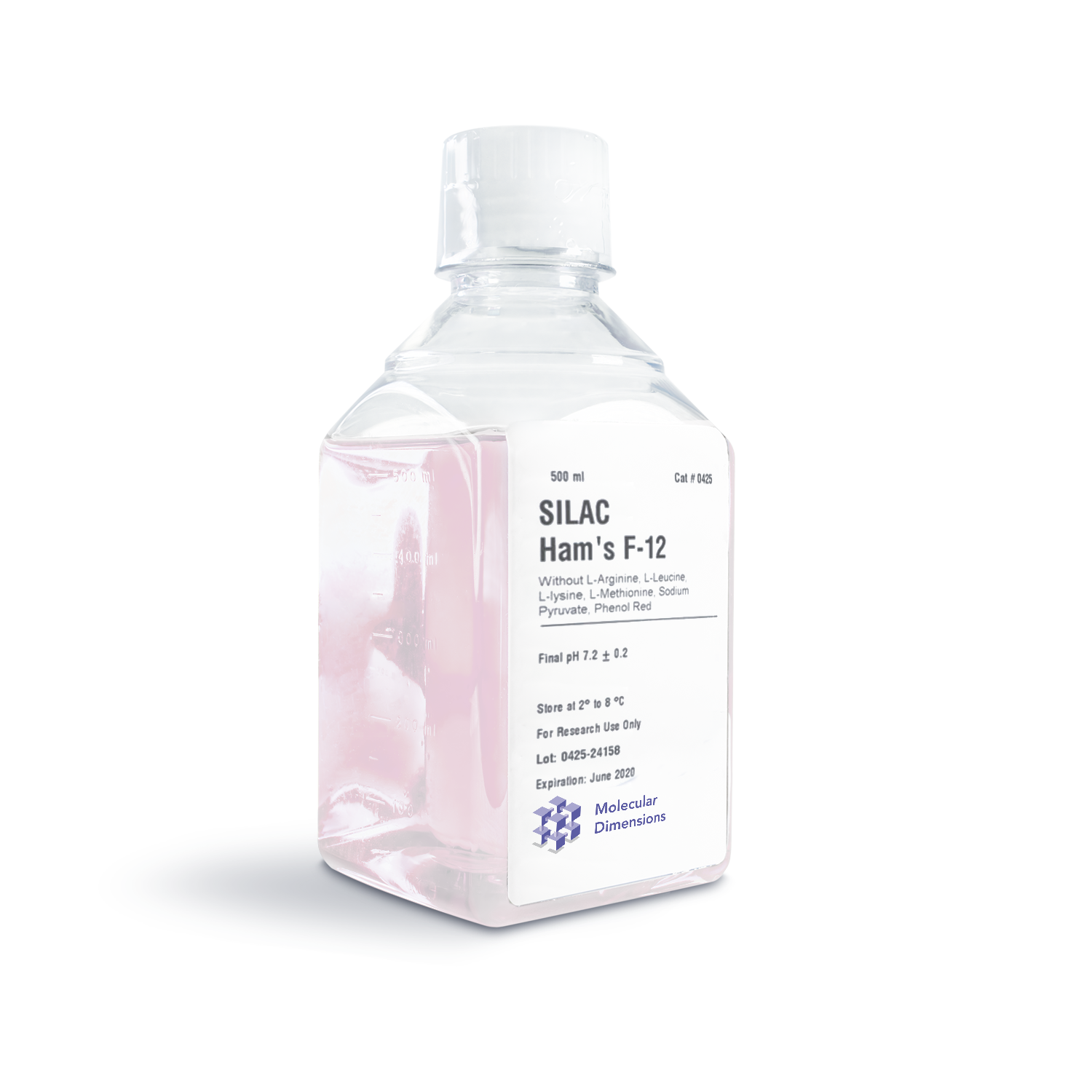 Molecular Dimensions