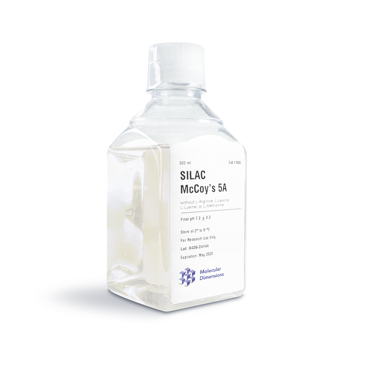 Molecular Dimensions