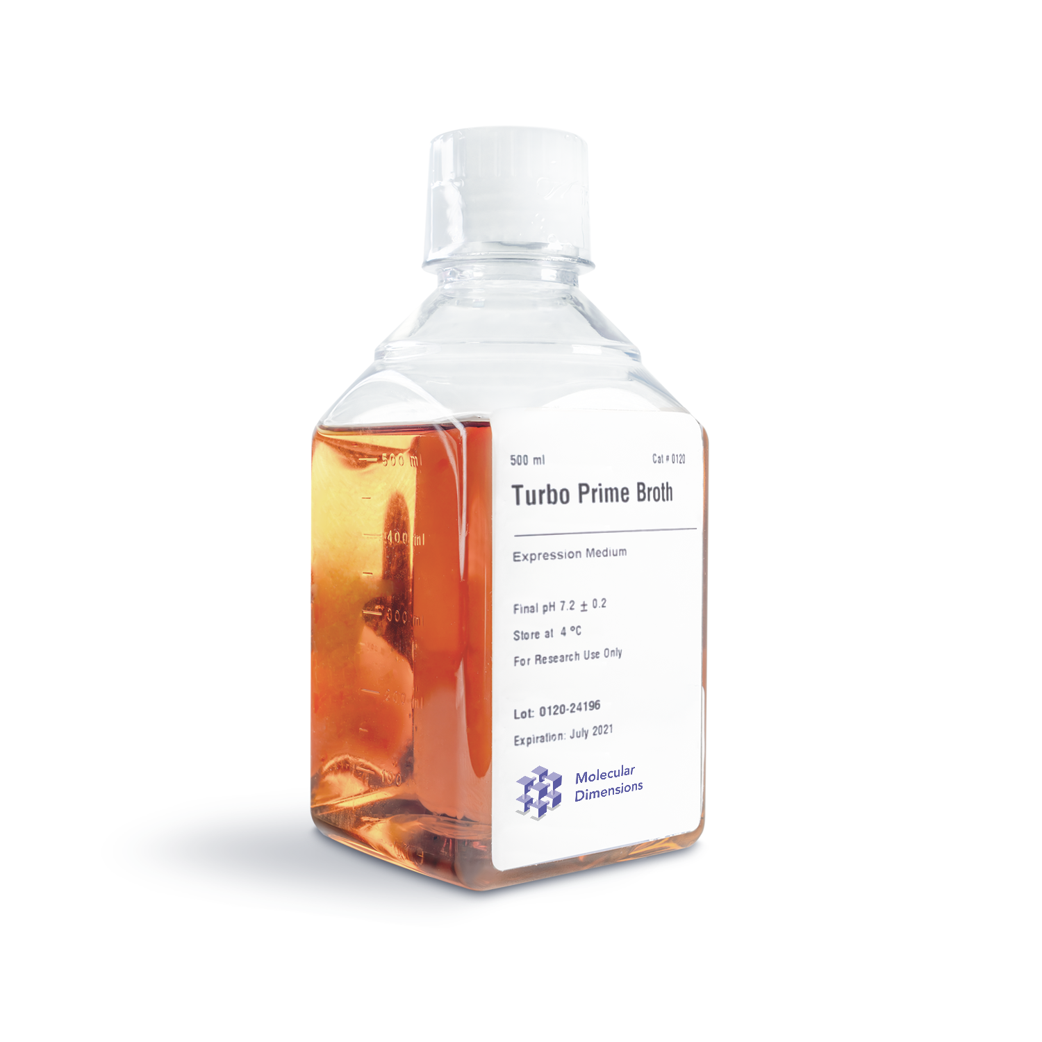 Molecular Dimensions