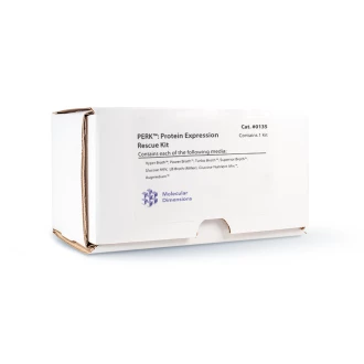 Molecular Dimensions