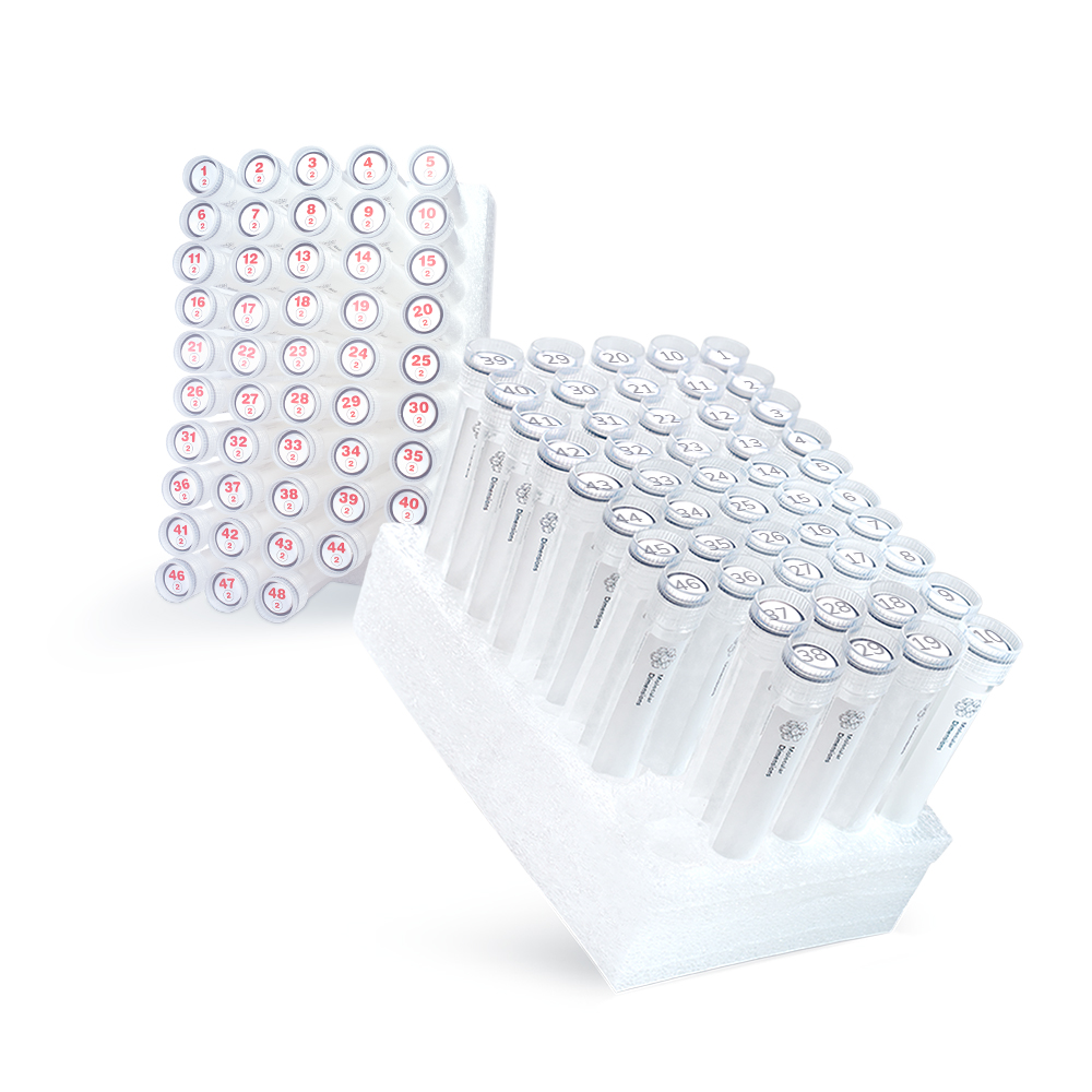 Molecular Dimensions