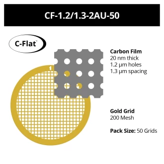 Calibre Scientific | Molecular Dimensions