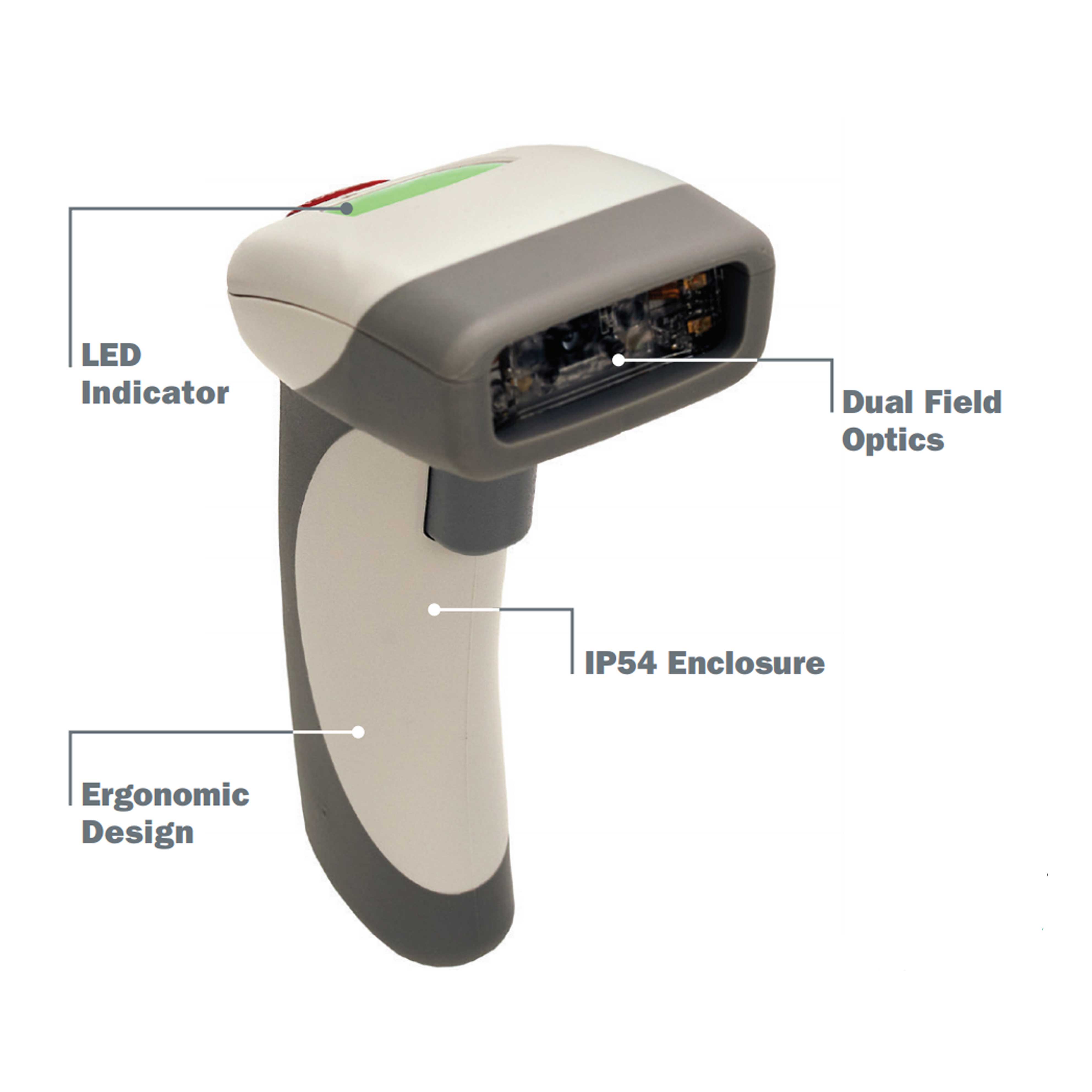 Molecular Dimensions