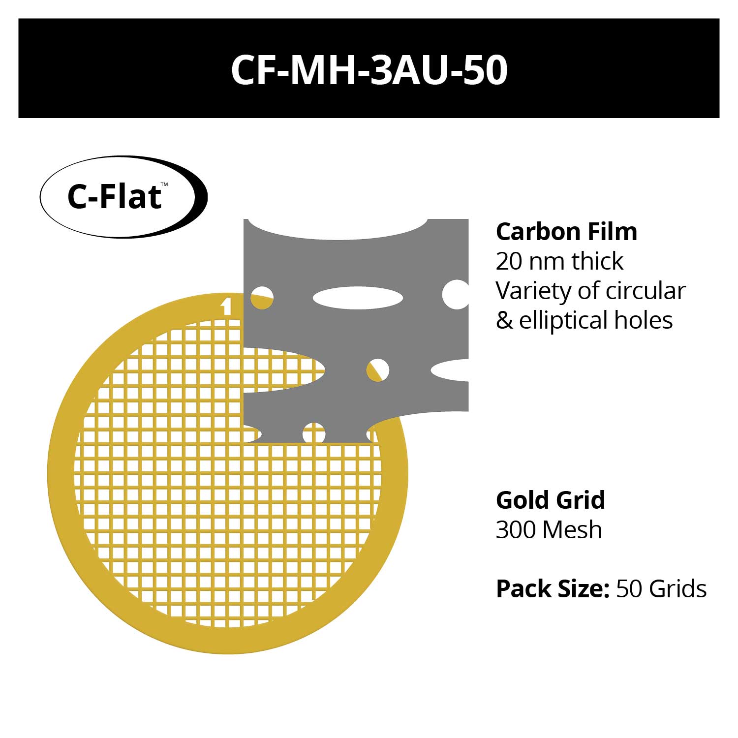 Molecular Dimensions
