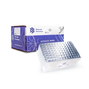 Molecular Dimensions