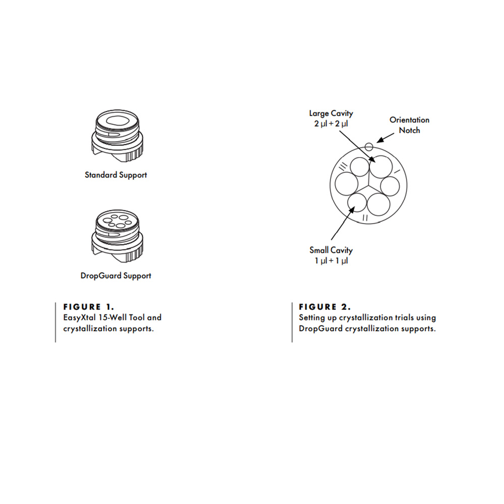 Calibre Scientific | Molecular Dimensions