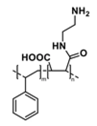 Molecular Dimensions